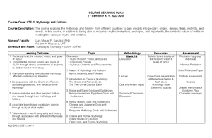 5 E's Lesson Plan- Chaina - Isinangguni ni: Teacher Chainalyn ...