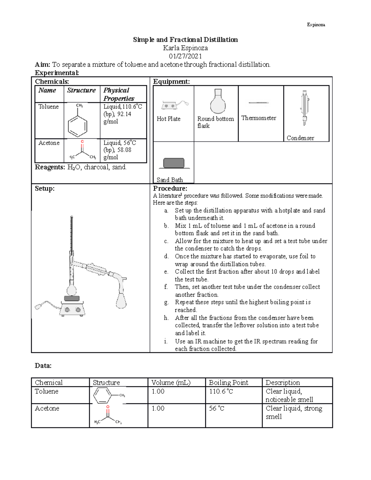 Distillation Lab Report - Espinoza Simple and Fractional Distillation ...