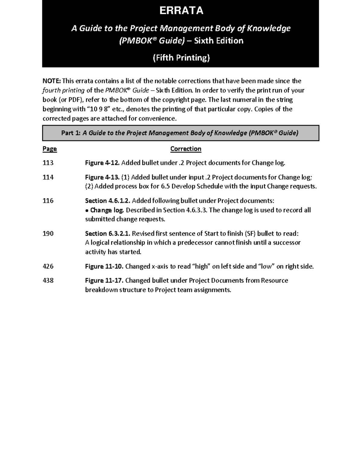 Pmbok Guide 6th Edition 5th Printing - NOTE: This errata contains a ...
