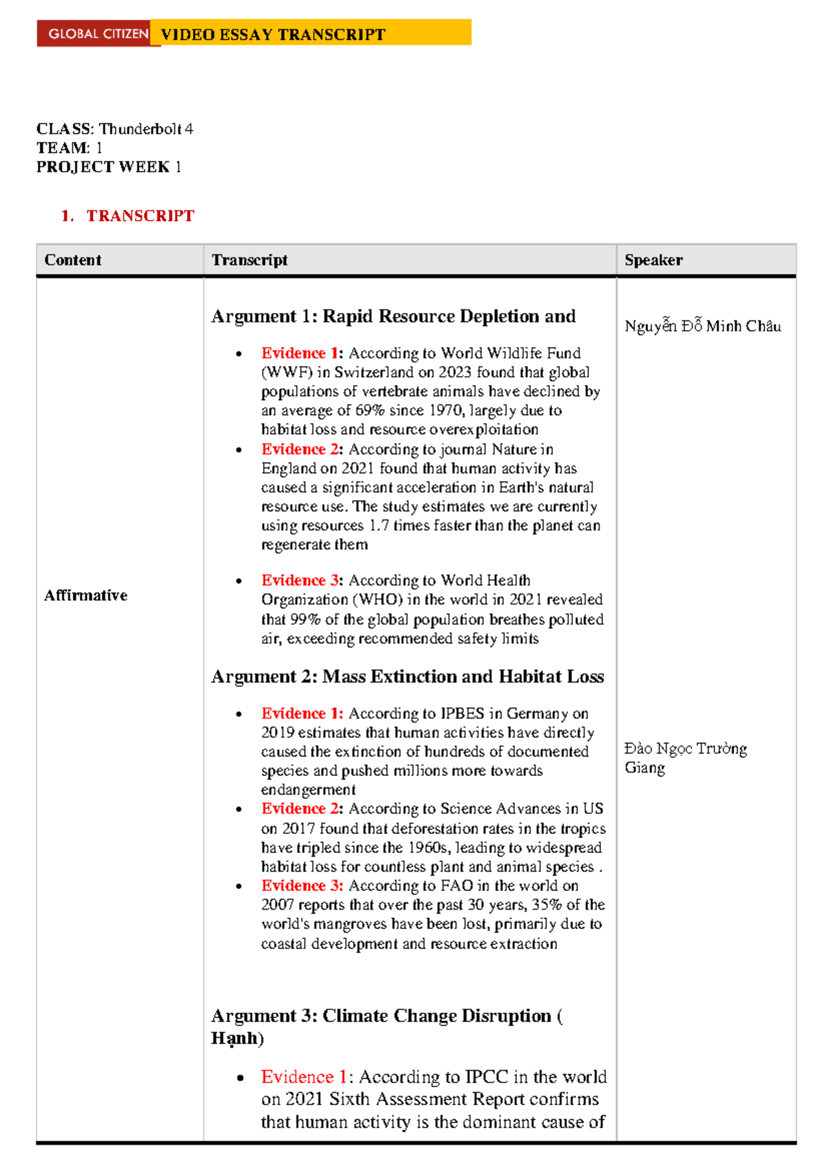 Thunderbolt 4 - Team 1 Transcript - CLASS: Thunderbolt 4 TEAM: 1 PROJECT WEEK 1 1. TRANSCRIPT ...