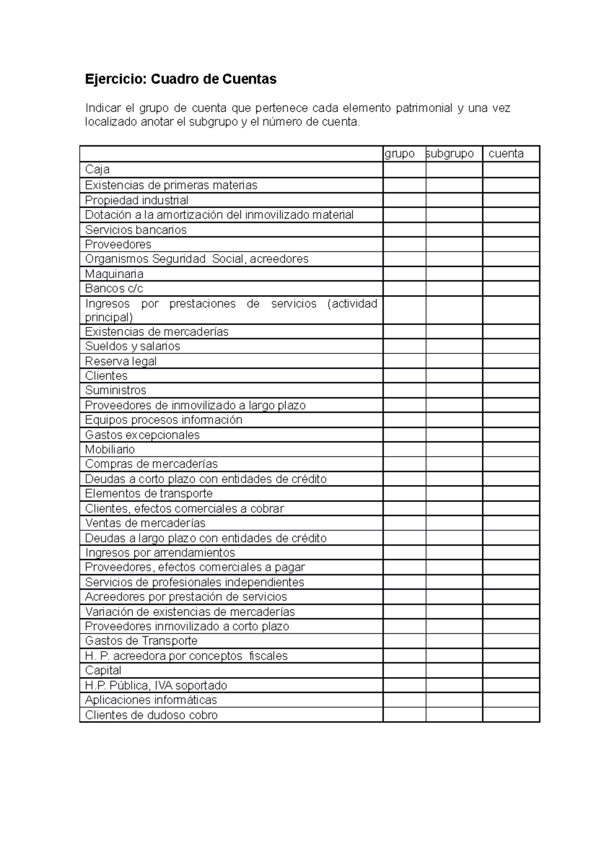 Exercici quadre de comptes - Ejercicio: Cuadro de Cuentas Indicar el ...