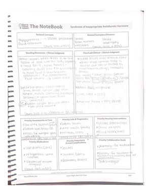 Unit 2 Hemorrhagic Stroke - Nurse Think The NoteBook Hemorrhagic Stroke ...