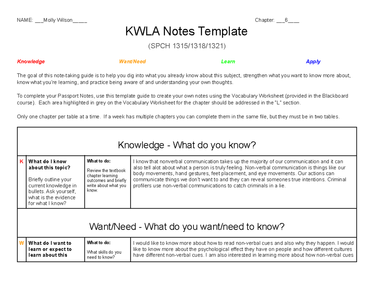 Chapter 6 KWLA Notes Template - NAME: Molly Wilson__ Chapter: 6_ KWLA ...