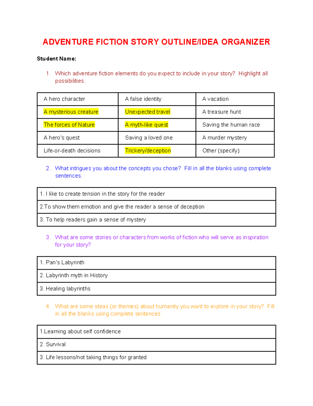 Short story - ADVENTURE FICTION STORY OUTLINE/IDEA ORGANIZER Student ...