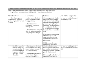 Basic Windshield Survey - Sentinel City - Basic Windshield Survey ...