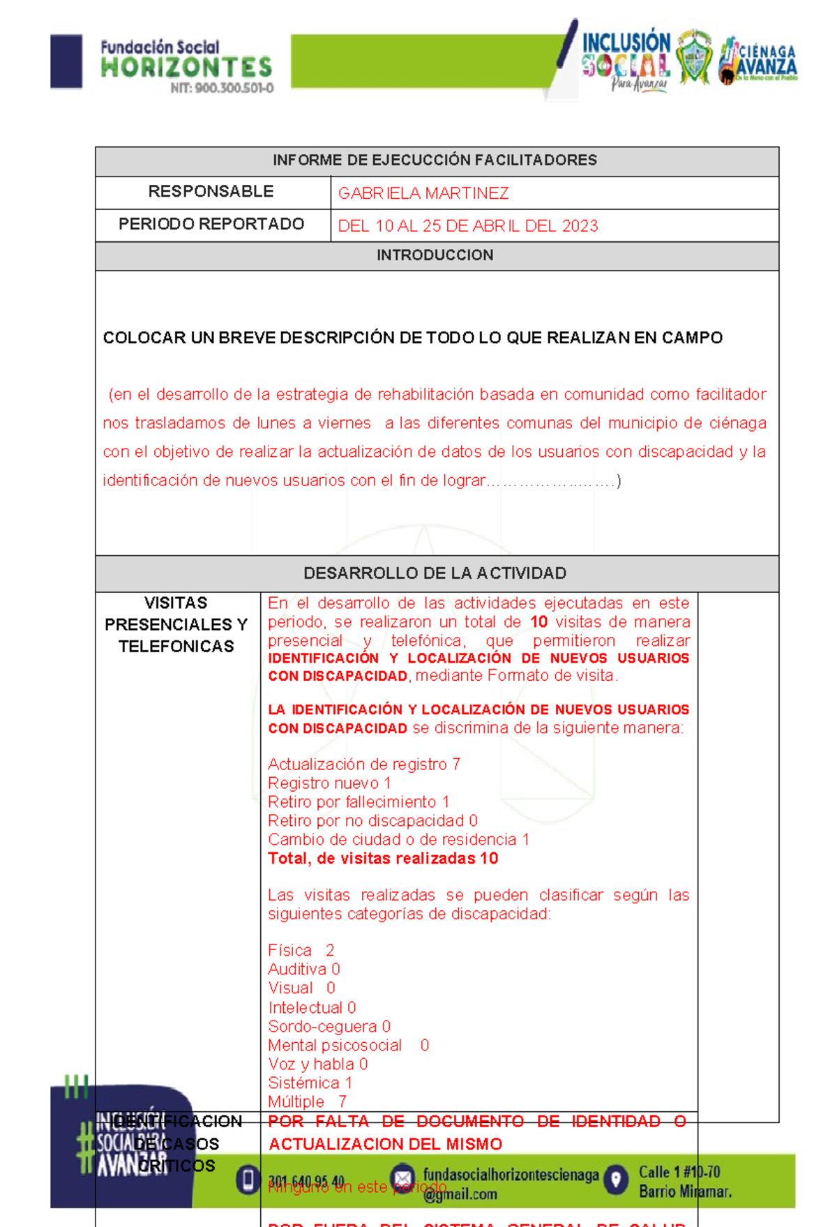 Modelo%20 Informe%20 Facilitadores%202023 - INFORME DE EJECUCCIÓN ...