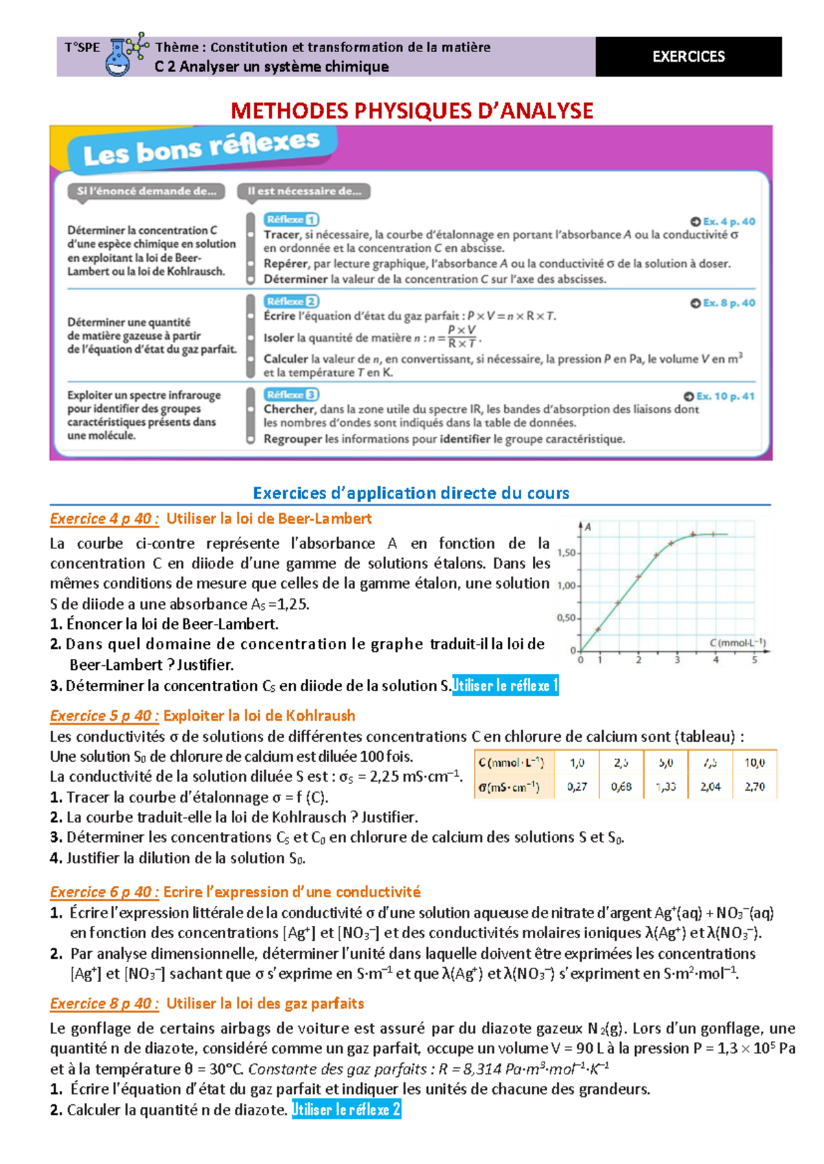 TÂ° C2 exercices - C 2 Analyser un système chimique EXERCICES METHODES ...