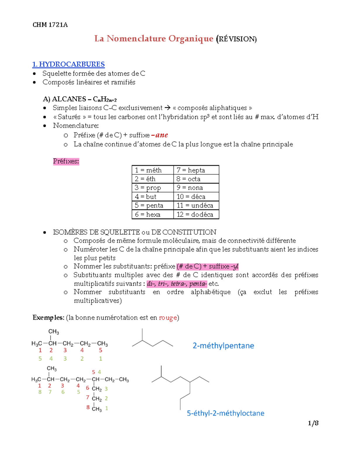 Nomenclature des molécules organiques - révision - La Nomenclature ...