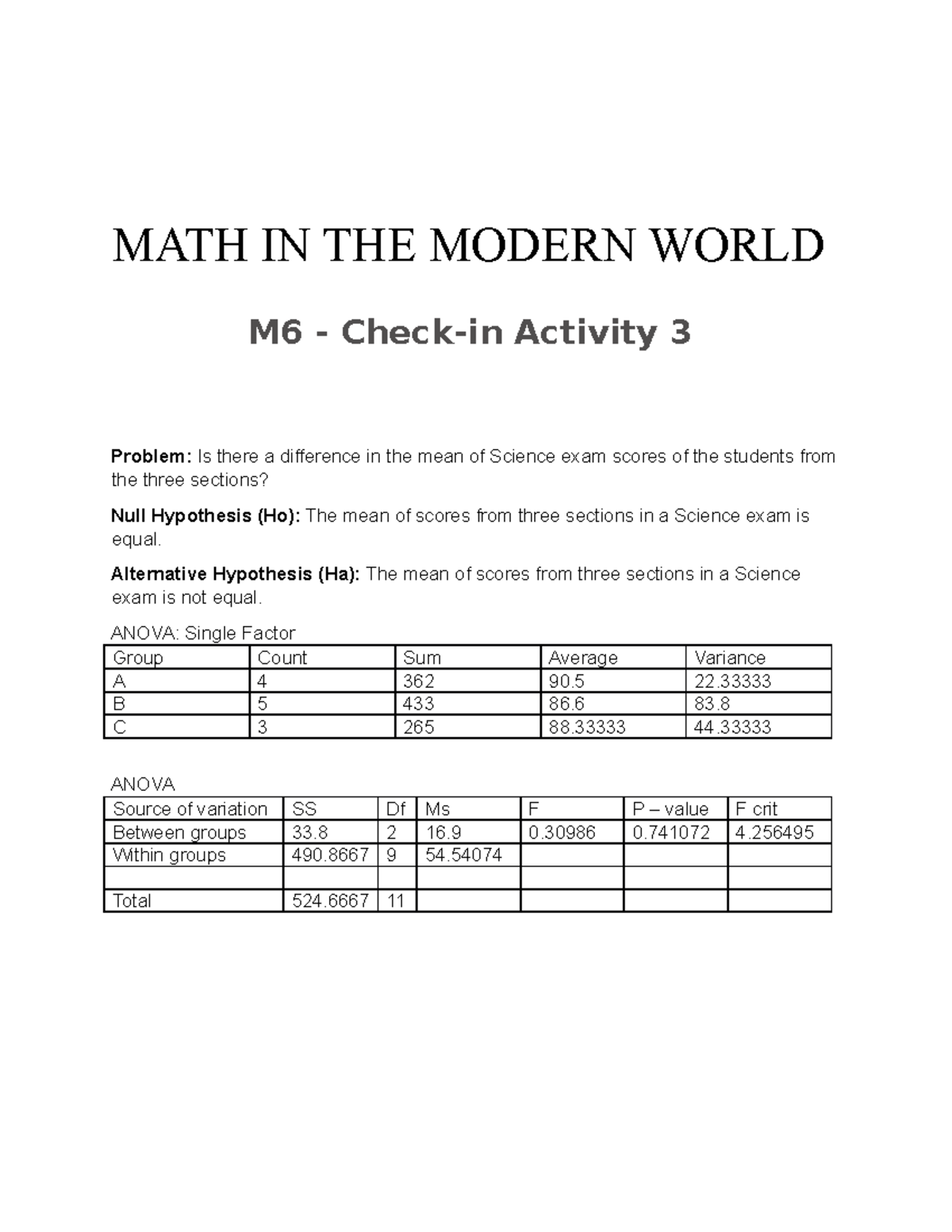 M6Check in Activity 3 - MATH IN THE MODERN WORLD MATH IN THE MODERN ...