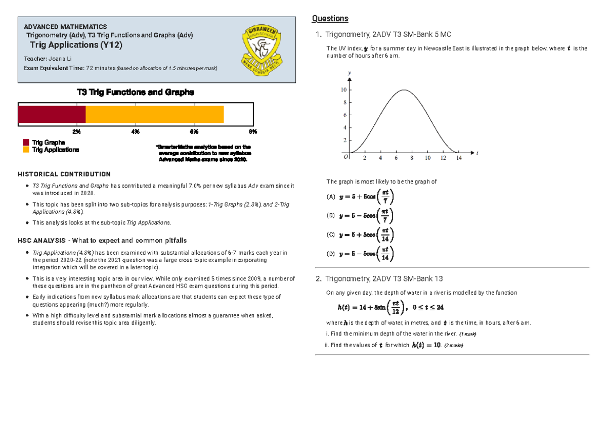 Smarter maths Trig functions and applications - ADVANCED MATHEMATICS ...