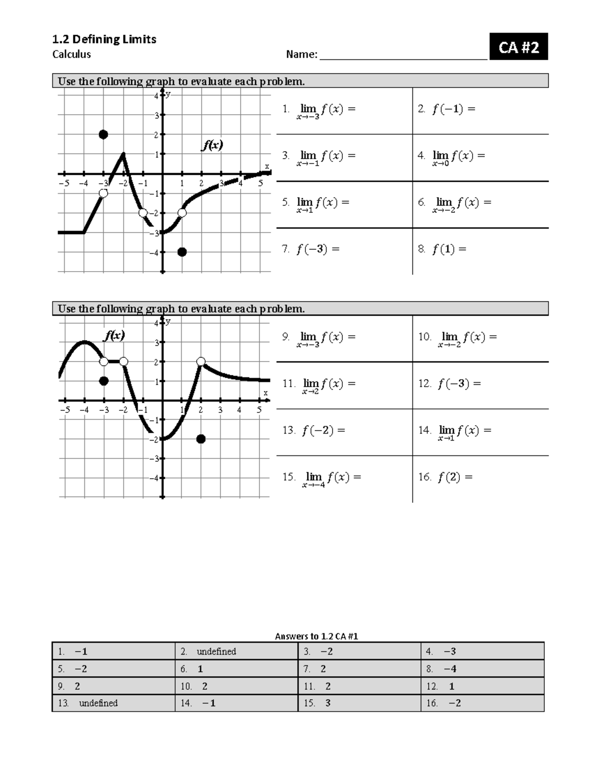 Calc 1-lesson 4 - 1 Defining Limits Calculus Name ...
