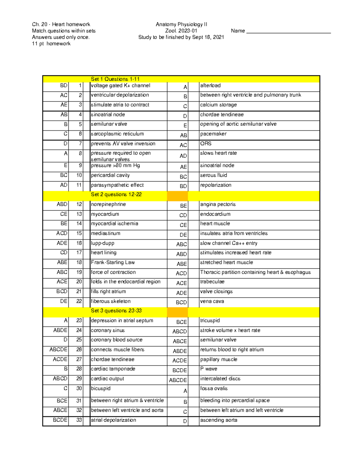 Ch 20 Heart matching homework - Ch. 20 Heart homework Match within sets ...