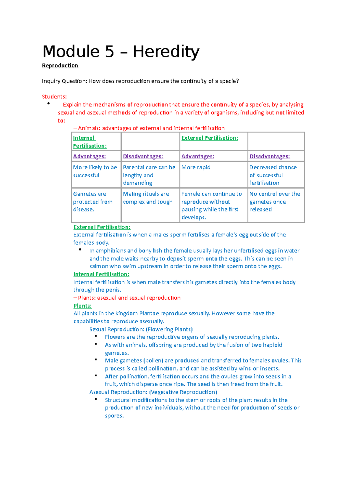 Module 5 - Heredity - very extensive well written notes summarised well ...