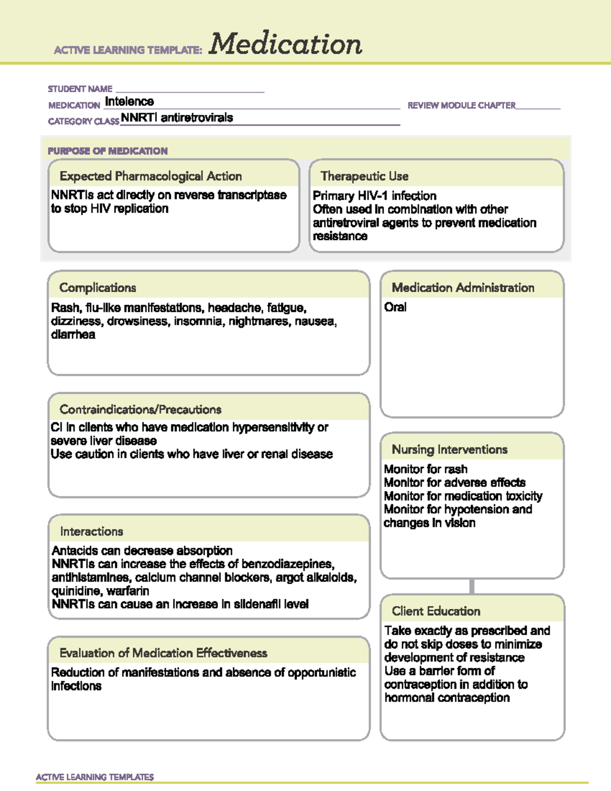 Intelence - The lecture notes on specific drugs and their purpose ...