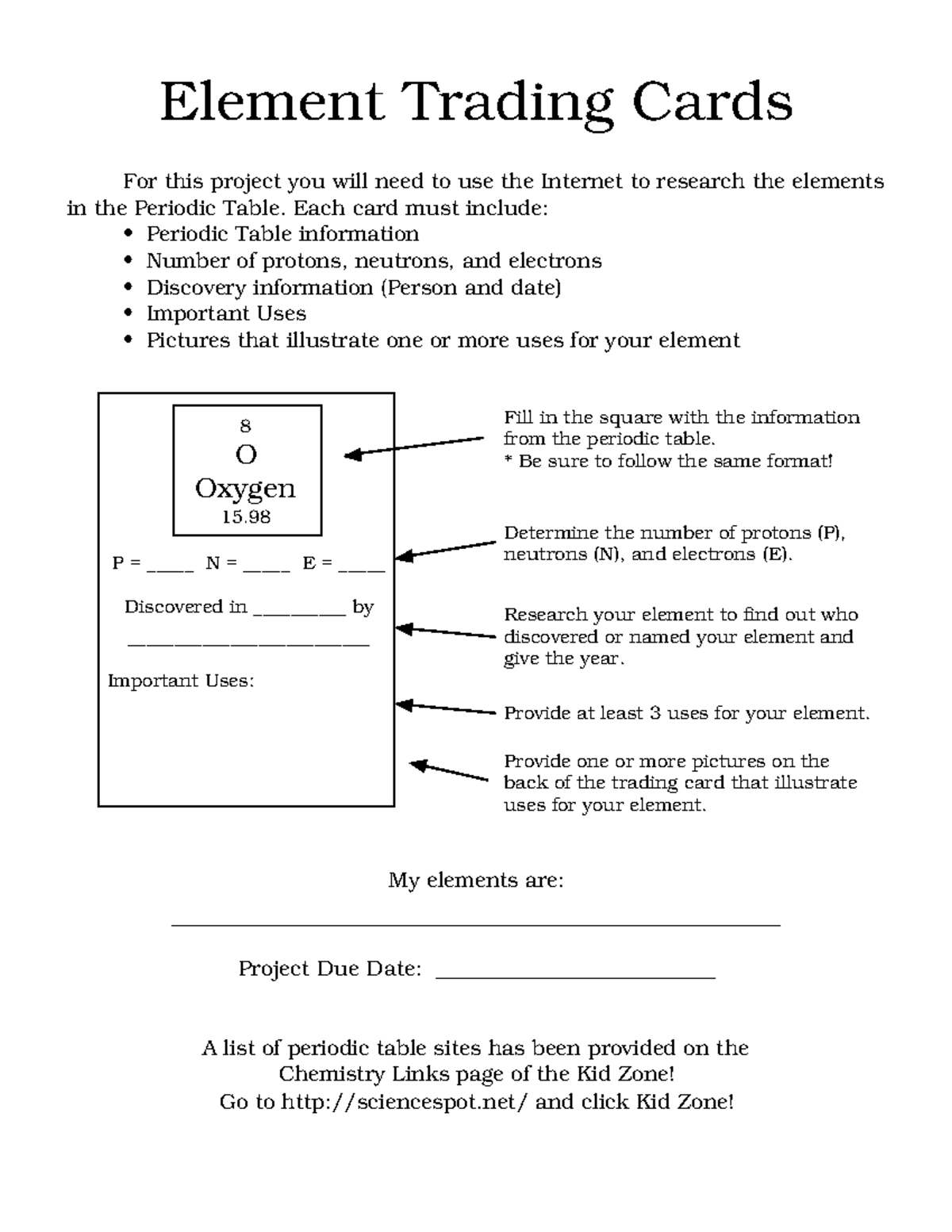 elements to help in chemistry basics - Element Trading Cards For this ...