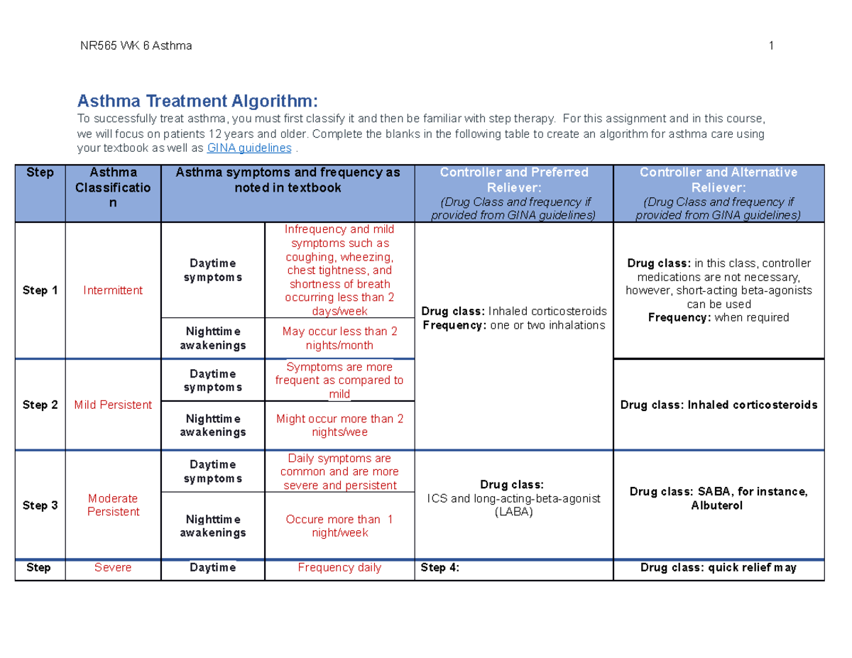 WK6 Asthma assignment Student Version (1) - Asthma Treatment Algorithm: To successfully treat ...