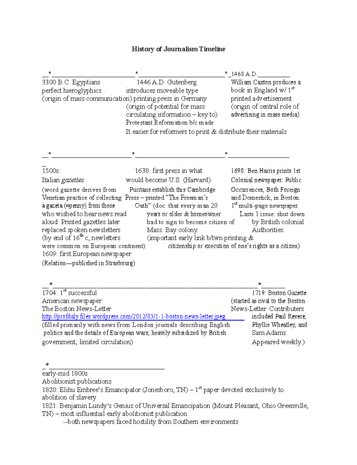 History of Journalism Timeline - History of Journalism Timeline ***1468 ...