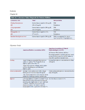 Med Math Made Easy - Med math made easy - NUr214 - Studocu