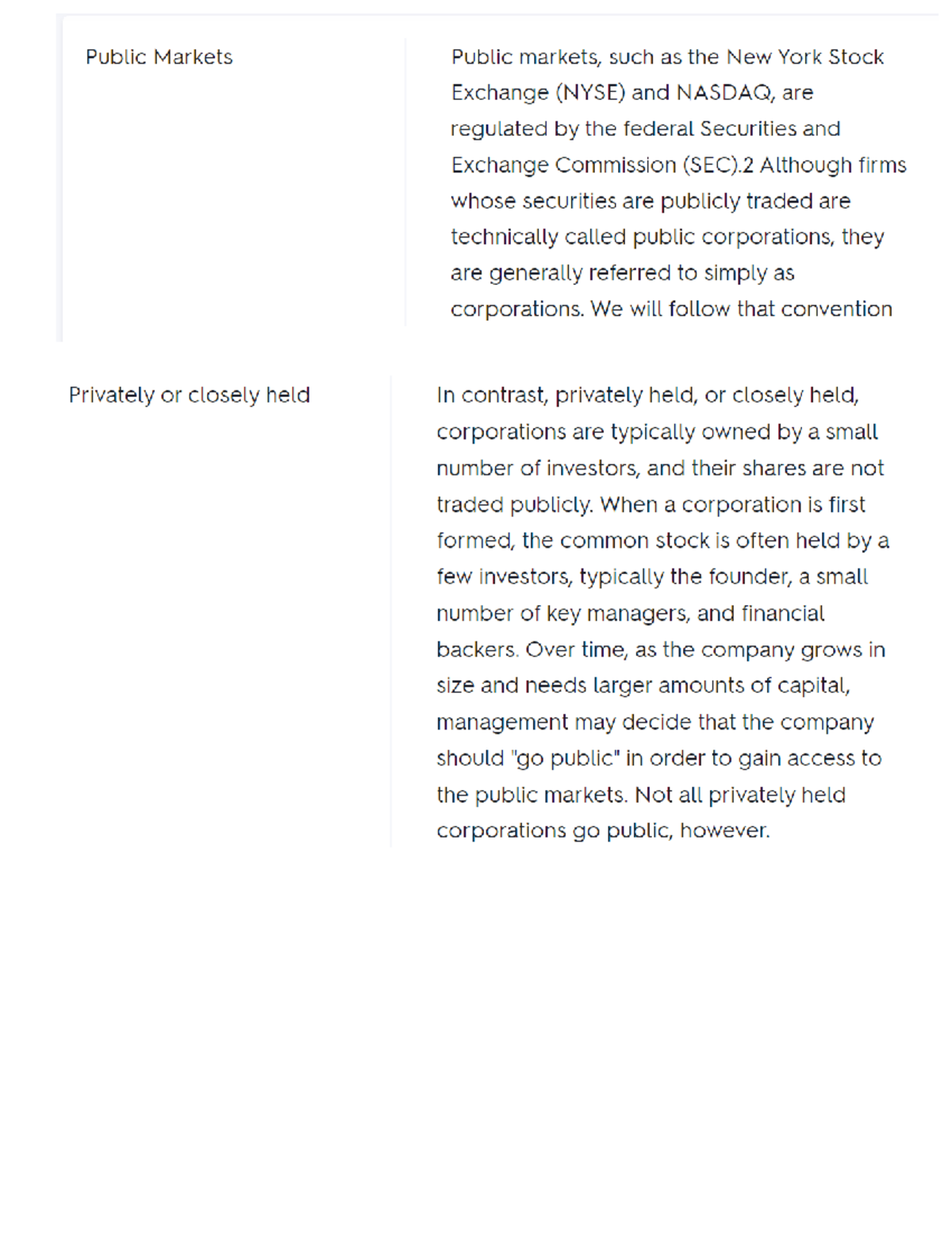 FIN 571- PART 7 - NOTE - MBA 500 - Studocu