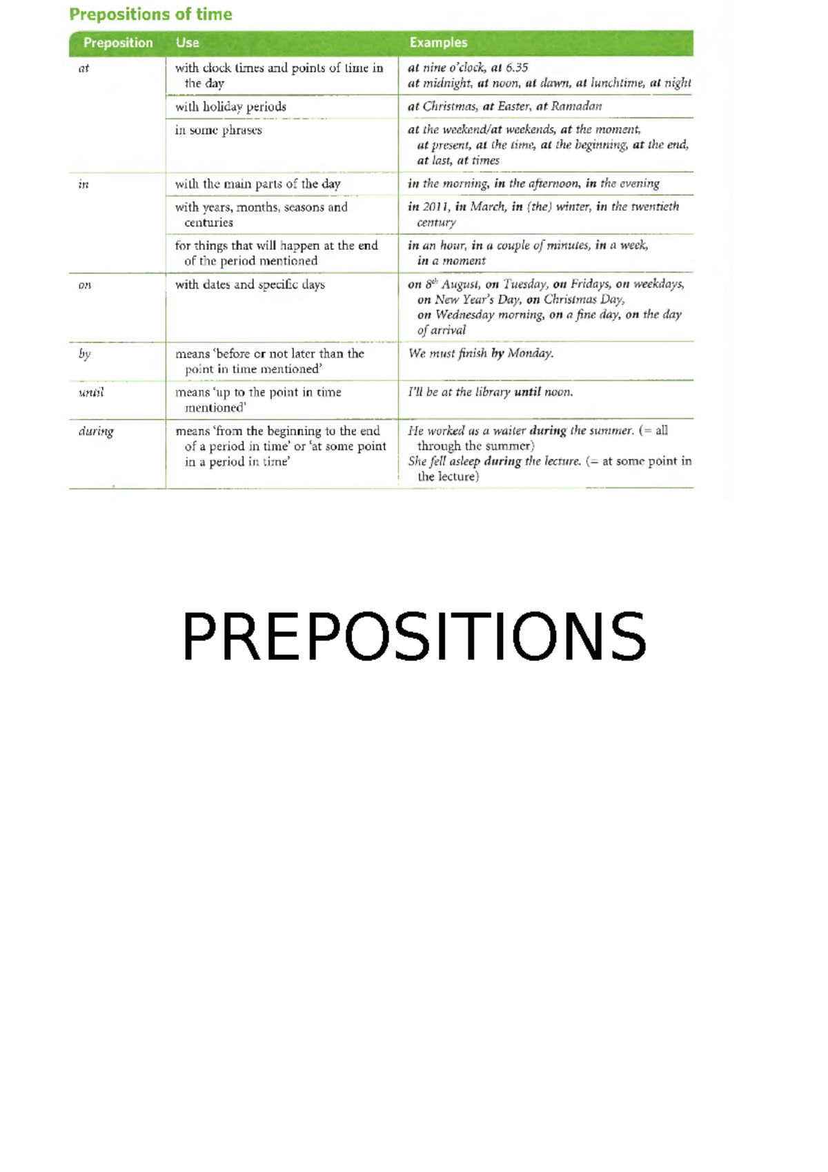 Prepositions - Ingles - PREPOSITIONS - Studocu