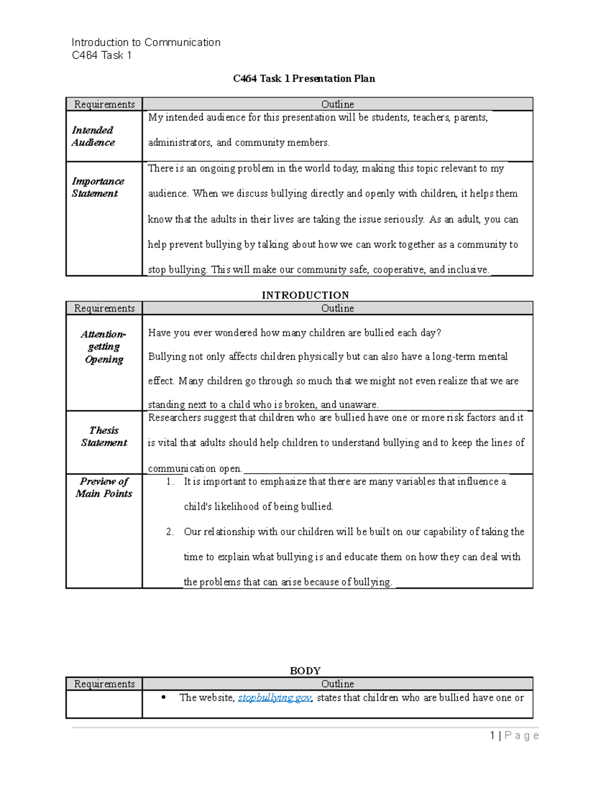 Intro to Communications Task 1 Oral Presentation Outline (Bullying ...