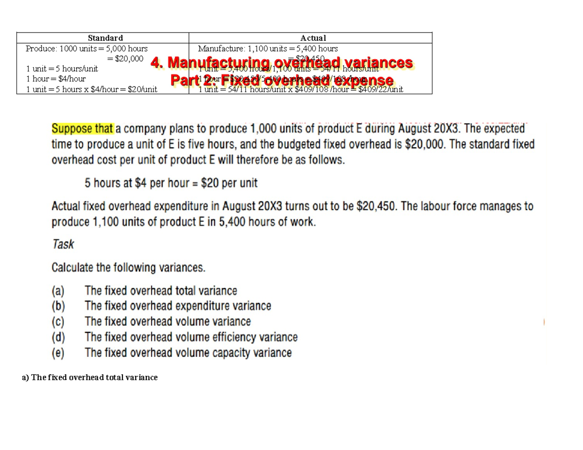 4.Part 2 Fixed overhead - a) The fixed overhead total variance Standard ...