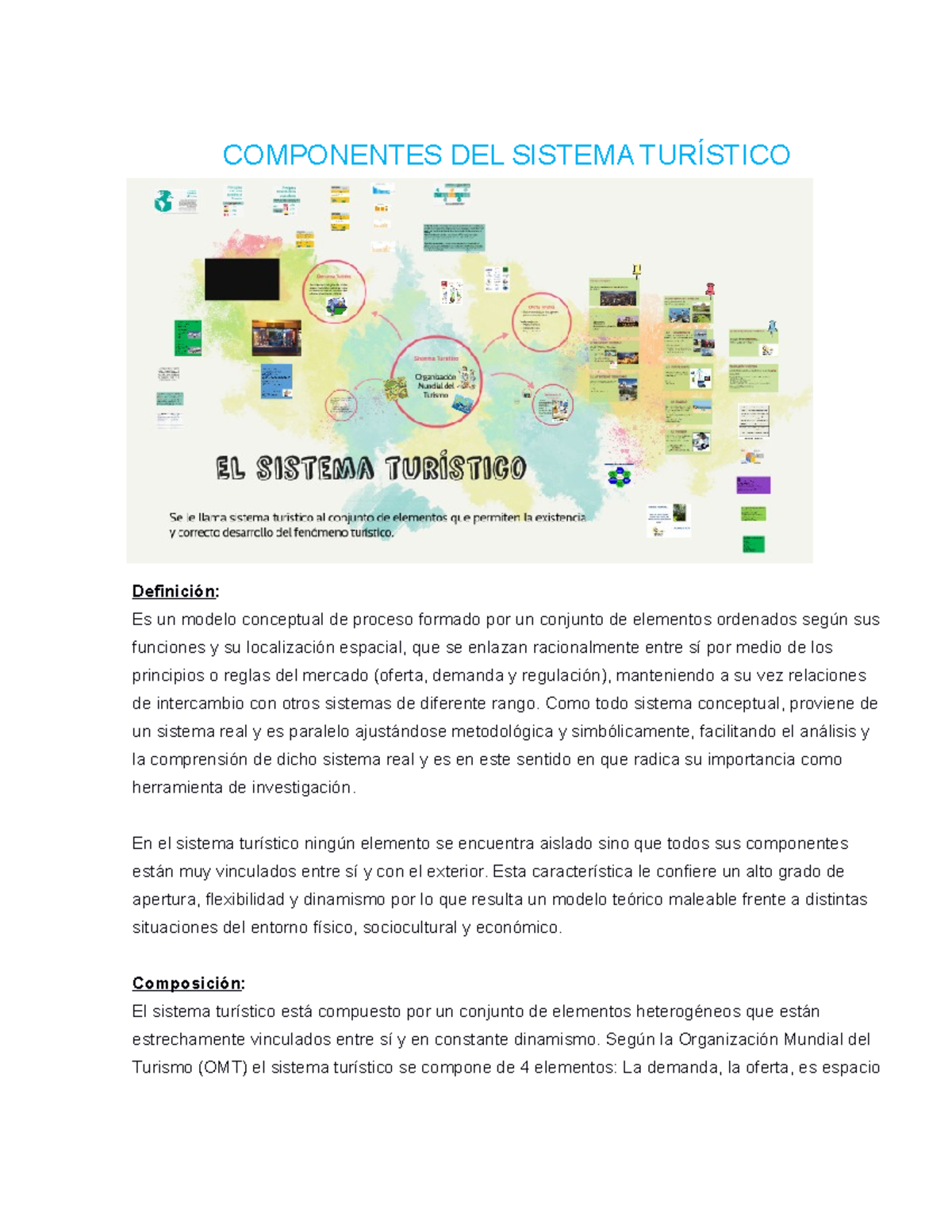 Componentes del Sistema Turístico - COMPONENTES DEL SISTEMA TURÍSTICO ...