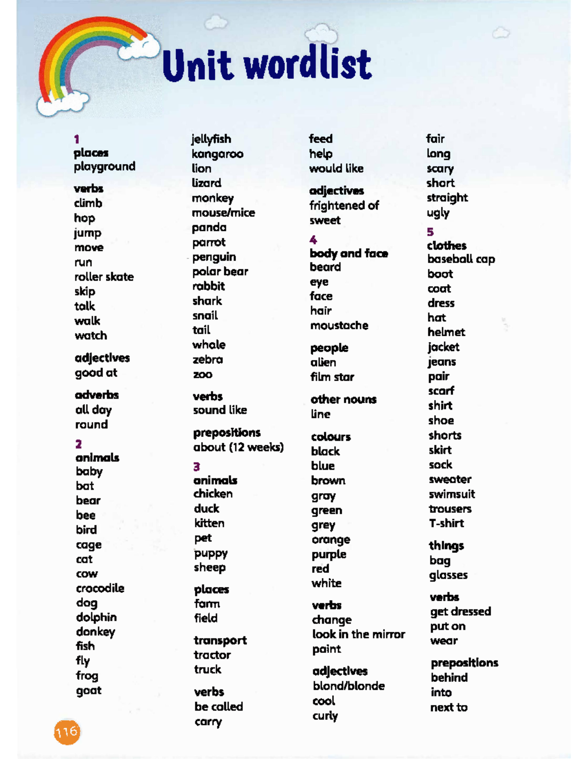 Word List Movers - joijkmmimjk - Business English - Studocu
