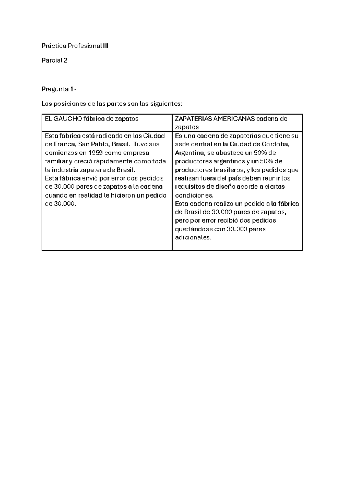 P.P. III p-1 - practica profesional 3 - Práctica Profesional III ...