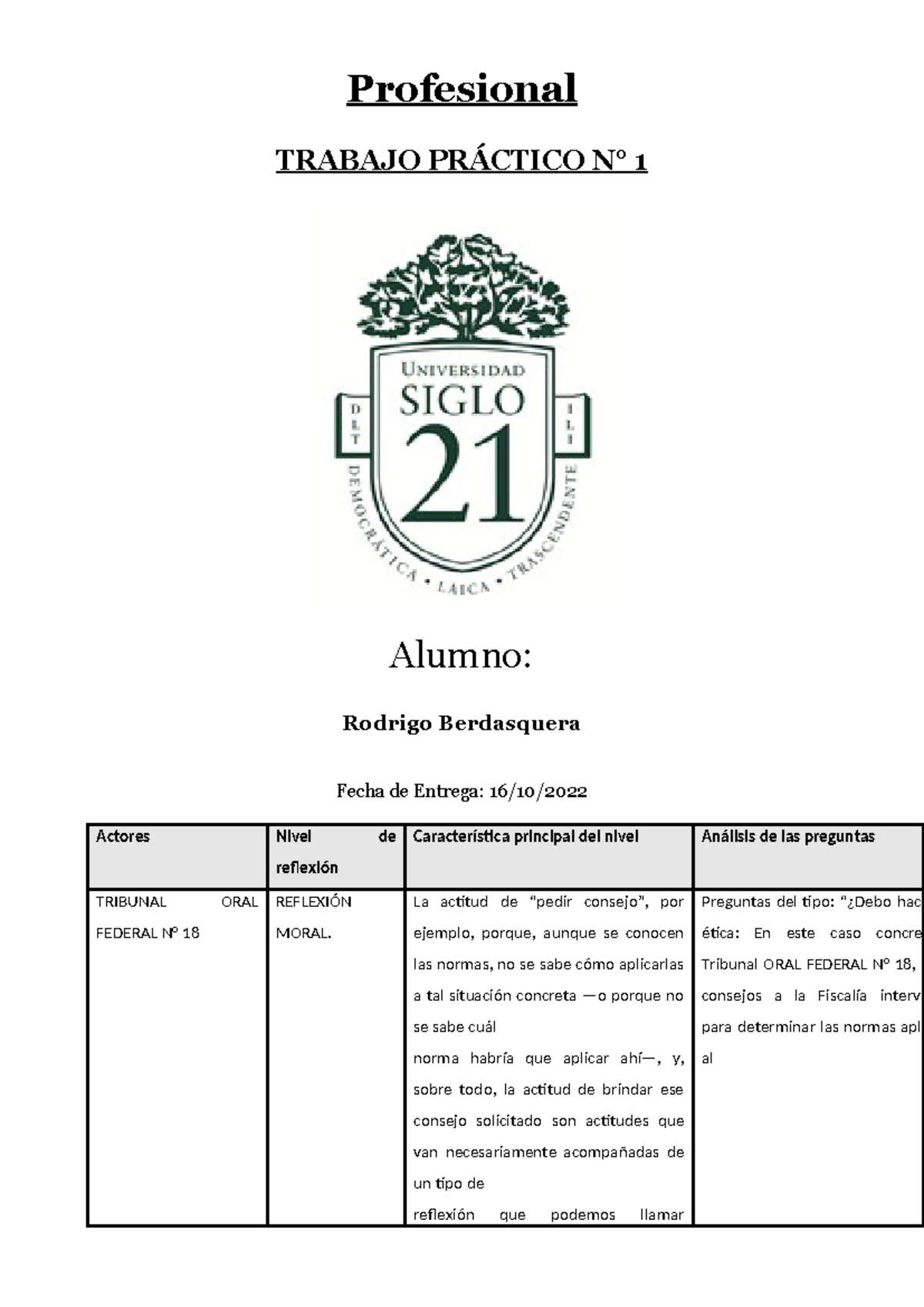 TP 1 - Etica ( Entrega) - Rodrigo - Profesional TRABAJO PRÁCTICO N° 1 Alumno: Rodrigo ...