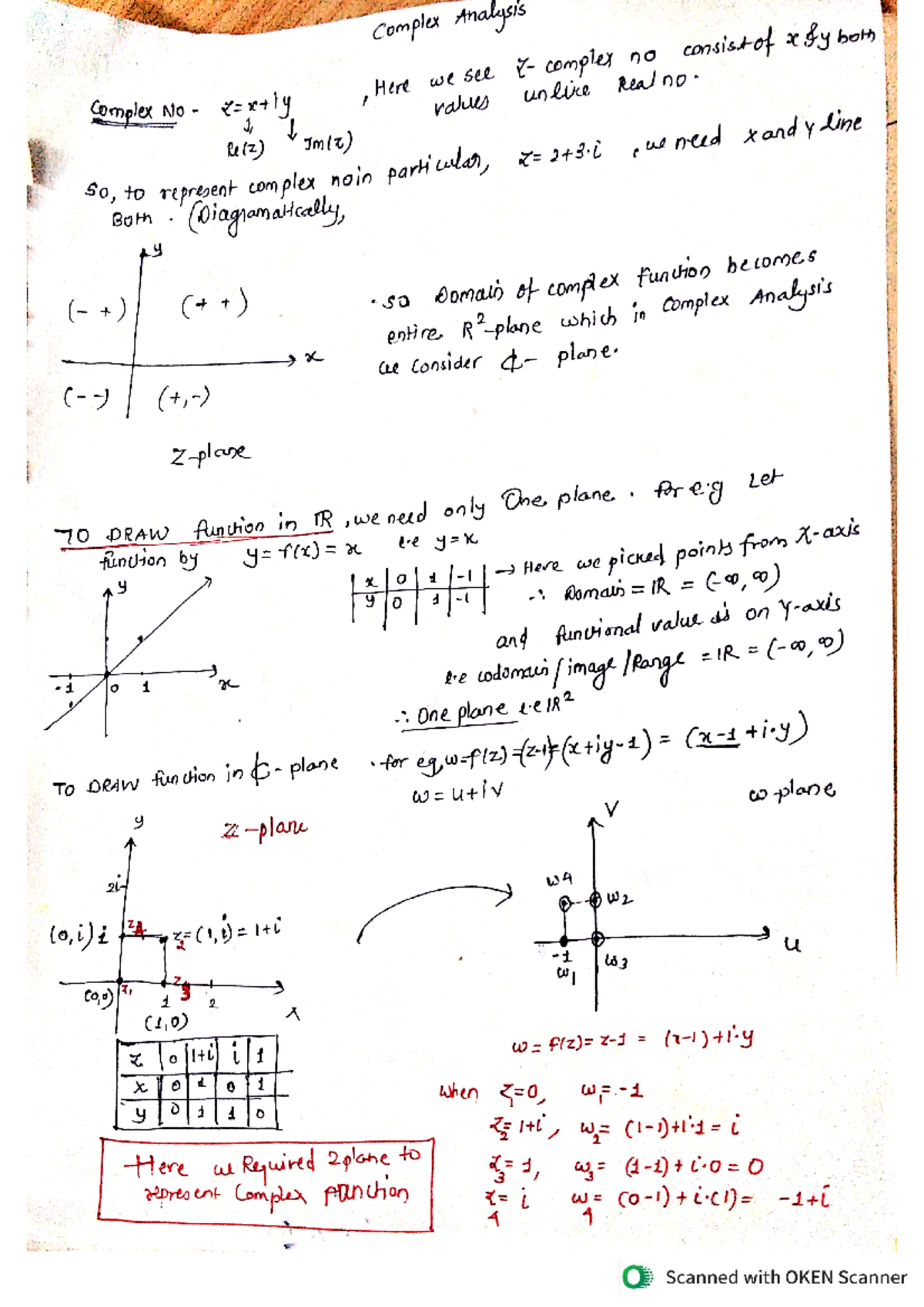 Complex variables - Computer Engineering - Studocu