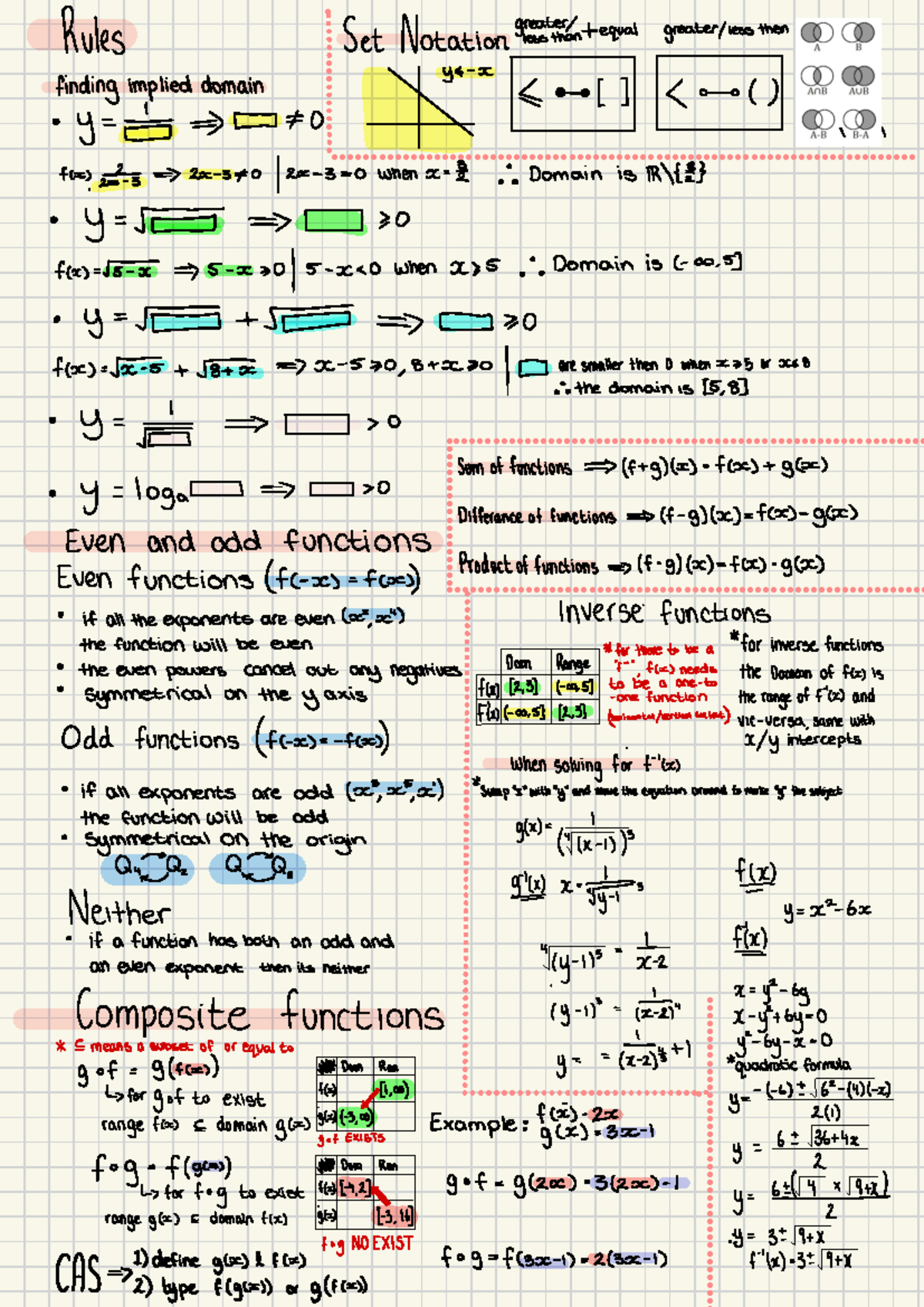 Chapter 1 methods 3:4 Notes - Rules I Set Notation greate ant equal ...