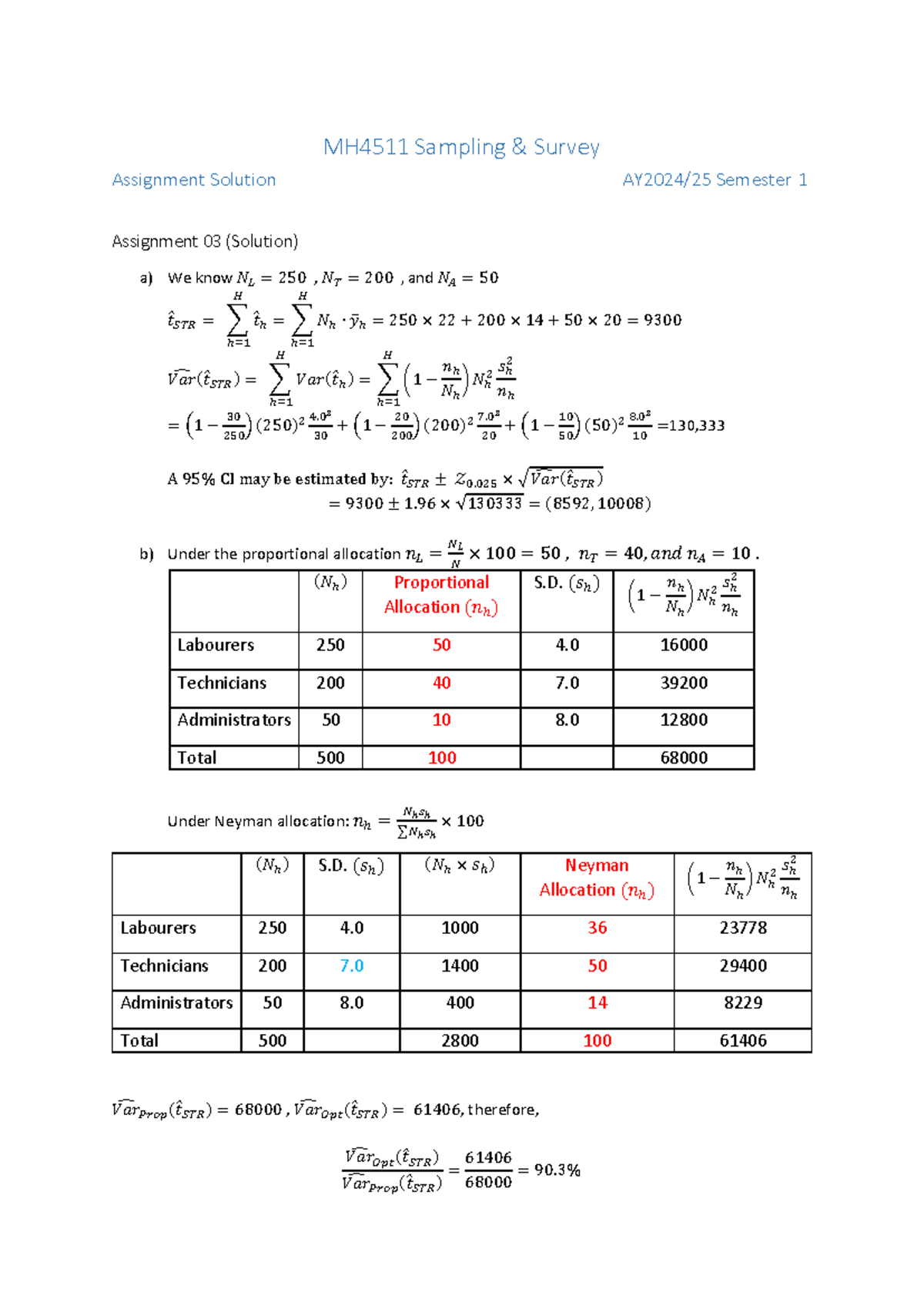 MH4511 Assignment 3 Solutions 24/25 - MH4511 Sampling & Survey Assignment Solution AY2024/25 ...