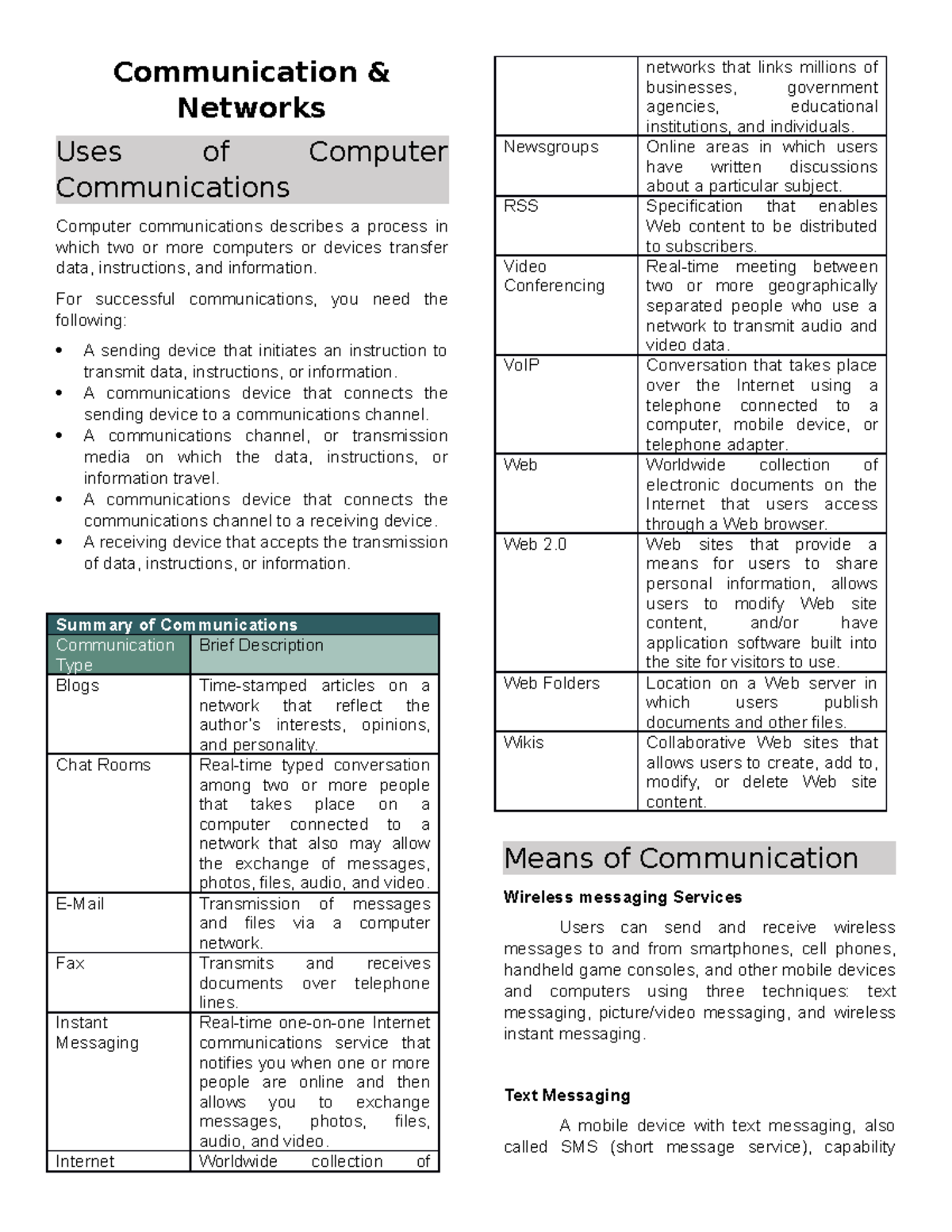 Information Technology Communication & Networks - Communication ...