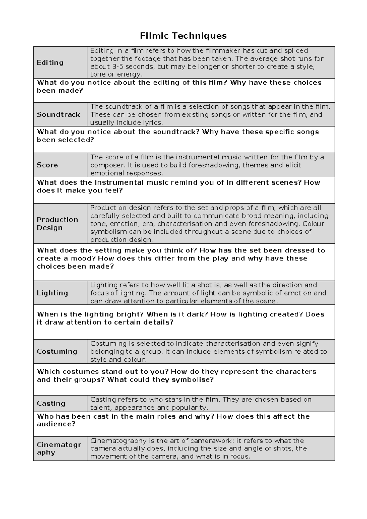 Filmic Techniques - Filmic Techniques Editing Editing in a film refers ...
