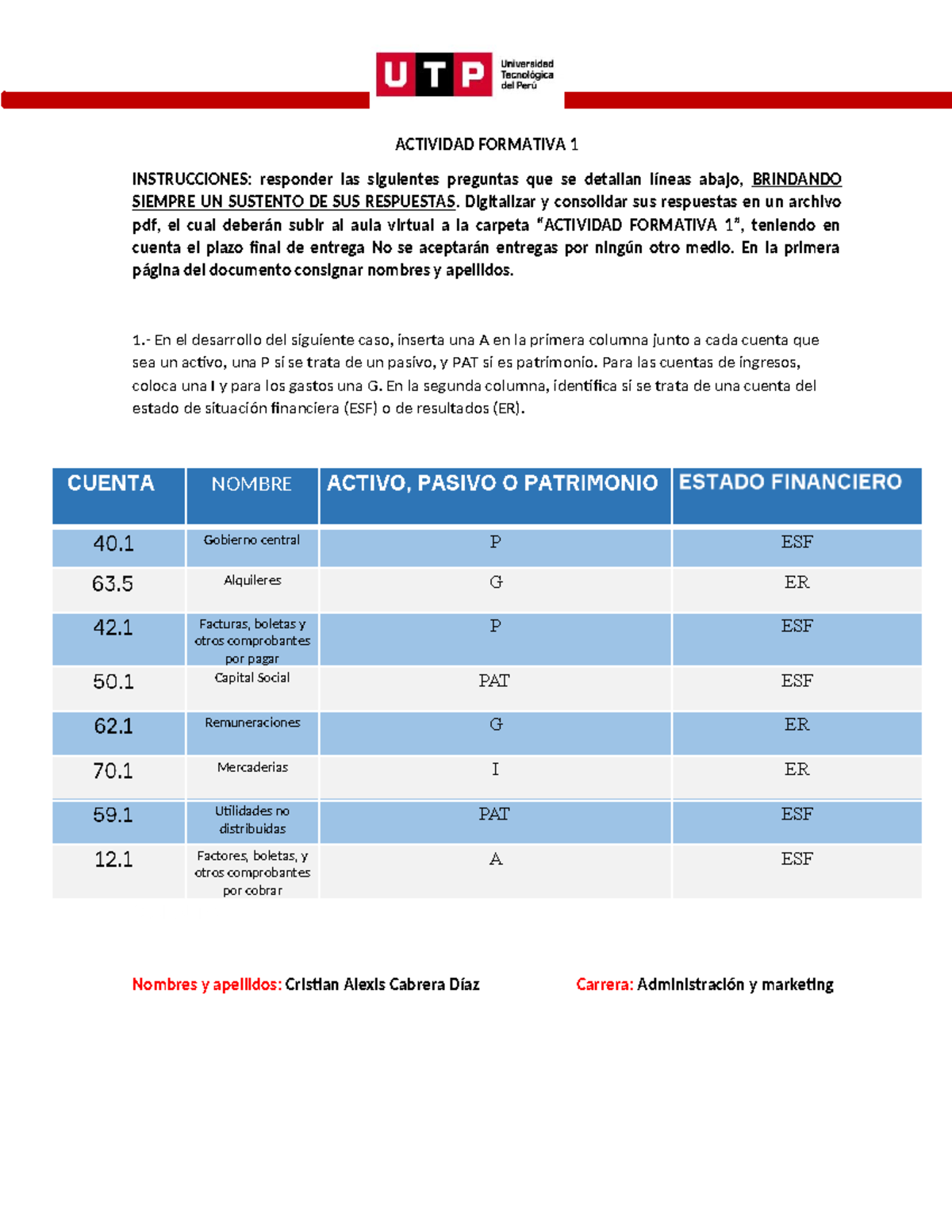 Actividad Formativa 1 - Contabilidad Financiera - ACTIVIDAD FORMATIVA 1 INSTRUCCIONES: responder ...