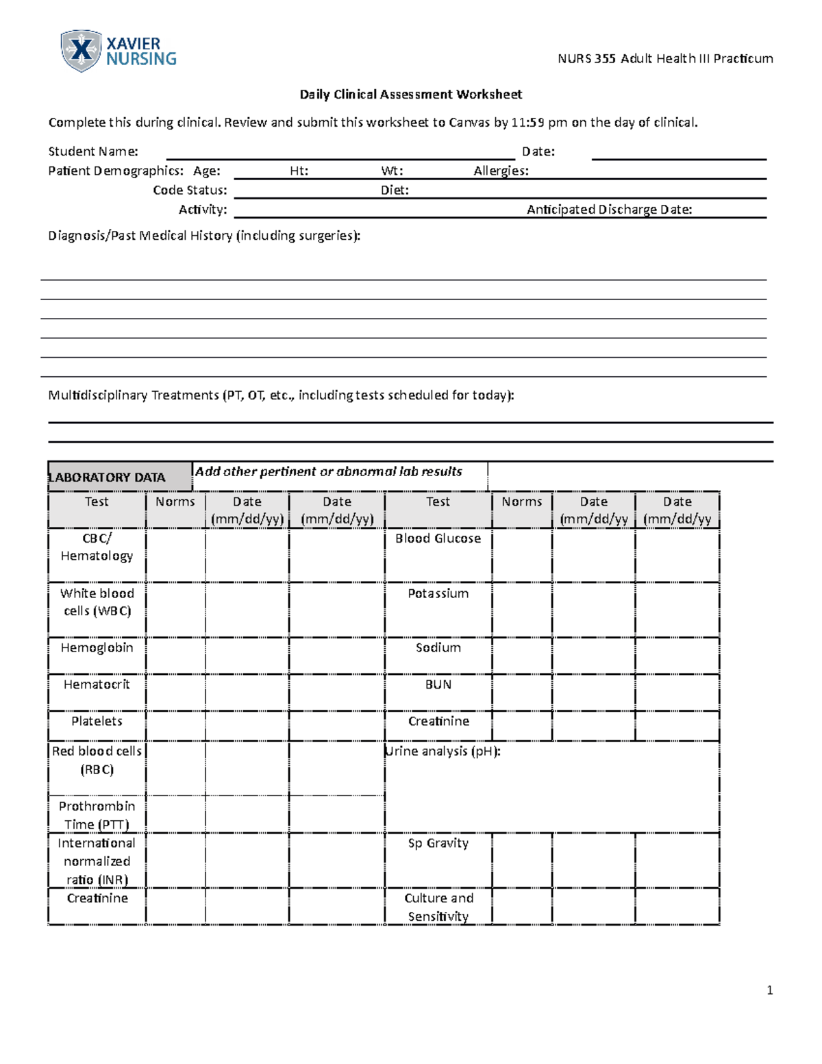 NURS355 Daily Clinical Assessment Worksheet Concept Map - Daily ...