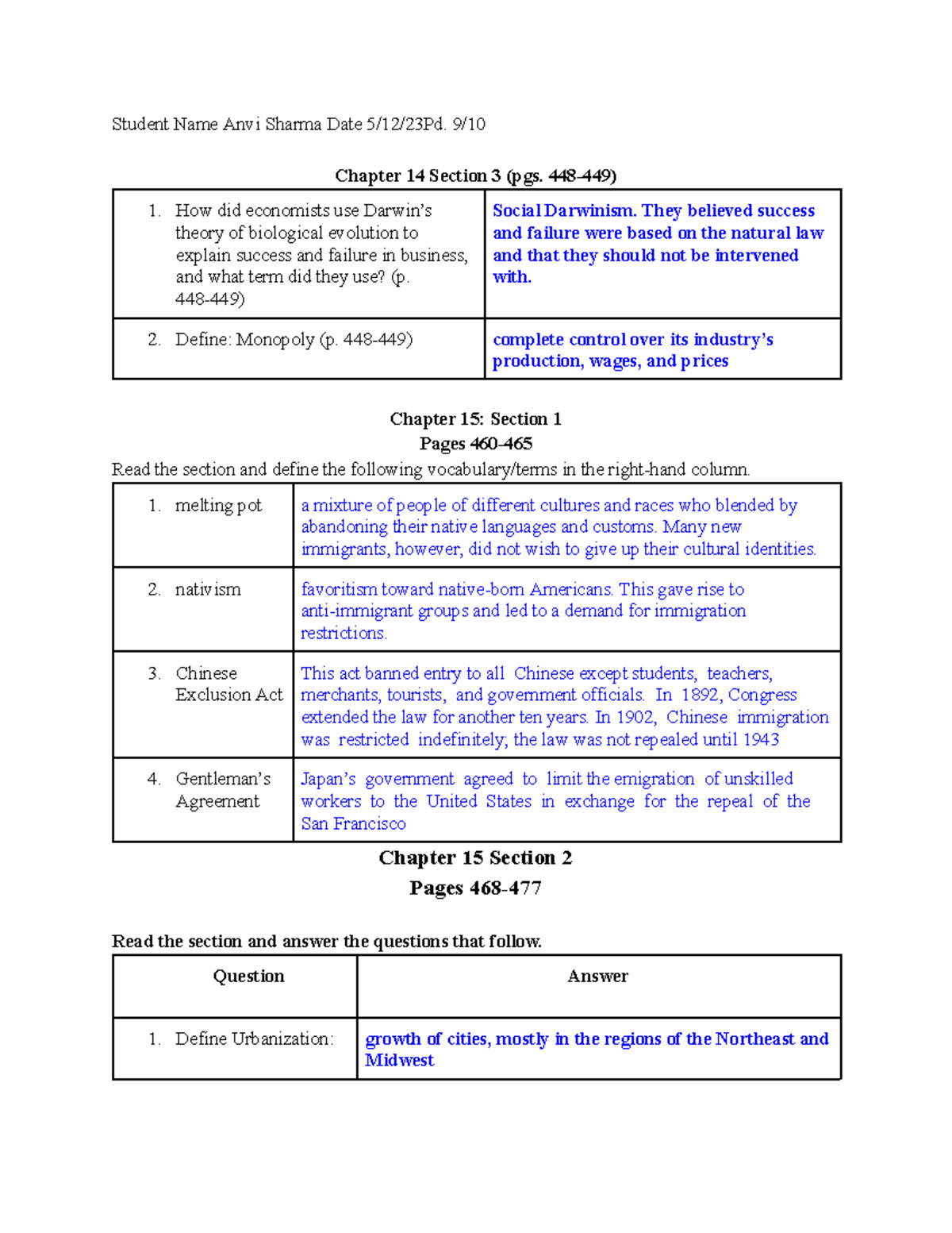 American History- Ch. 14 3 -15 1 and 2 - Student Name Anvi Sharma Date ...