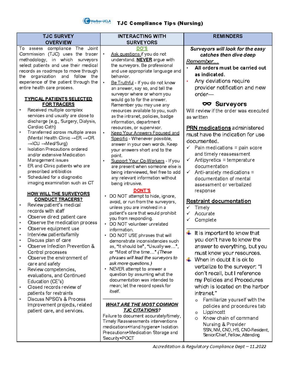 TJC Tips for Nurses - 11 - Hospital compliance notes - TJC SURVEY ...