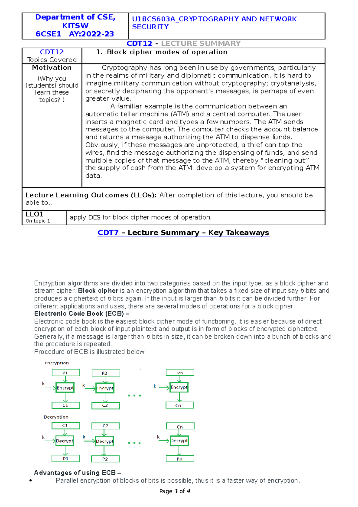 CNS CDT12Summary - Important notes - KITSW 6CSE1 AY:2022- U18CS603A ...