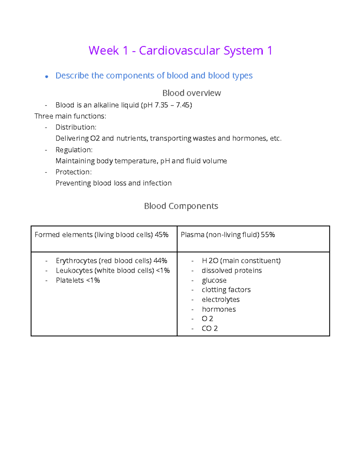 Cardiovascular System - Google Docs - Week 1 - Cardiovascular System 1 ...