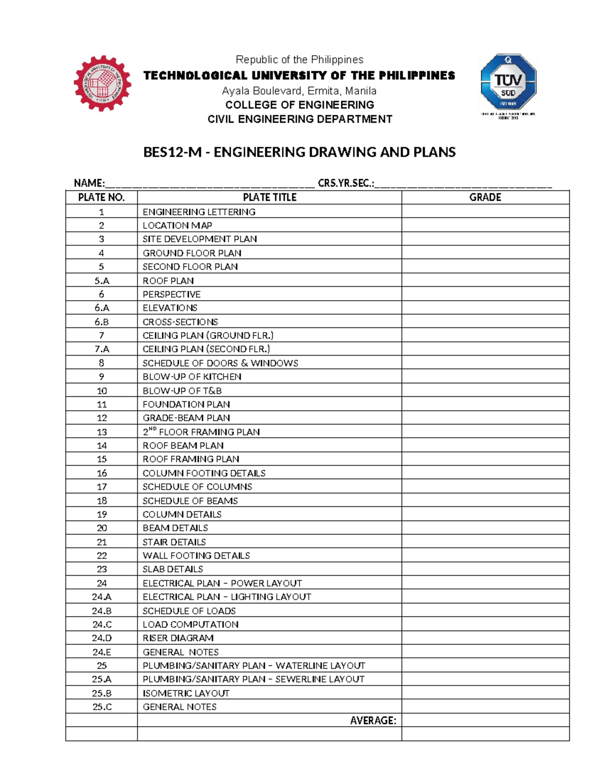 Engineering Drawing Summary OF Grades - Republic of the Philippines ...