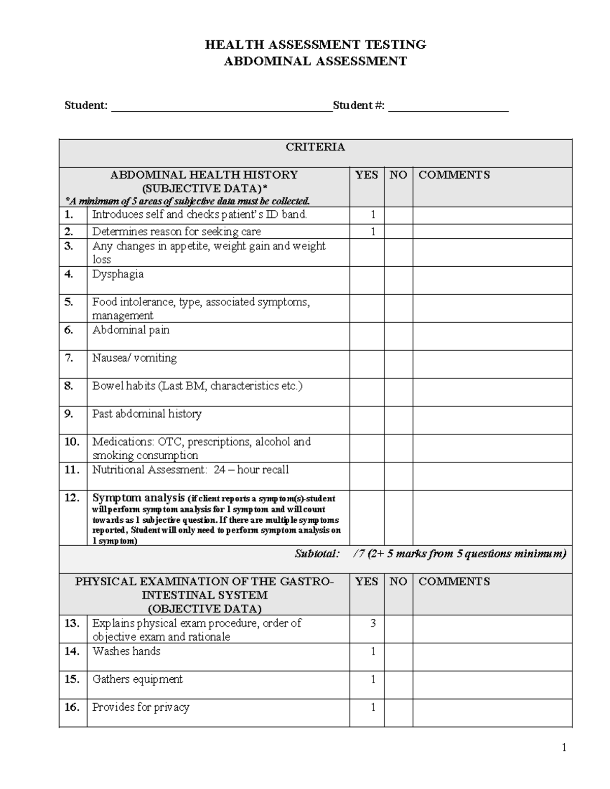 Abdominal System checklist 2023 - HEALTH ASSESSMENT TESTING ABDOMINAL ...