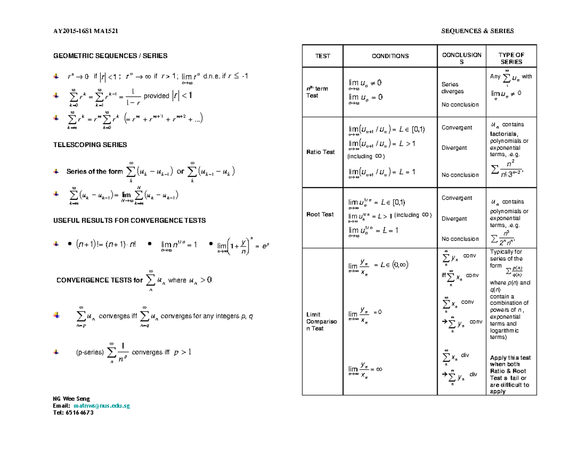 MA1521 1516S1 Seq & Series Summary - AY2015-16S1 MA1521 SEQUENCES ...