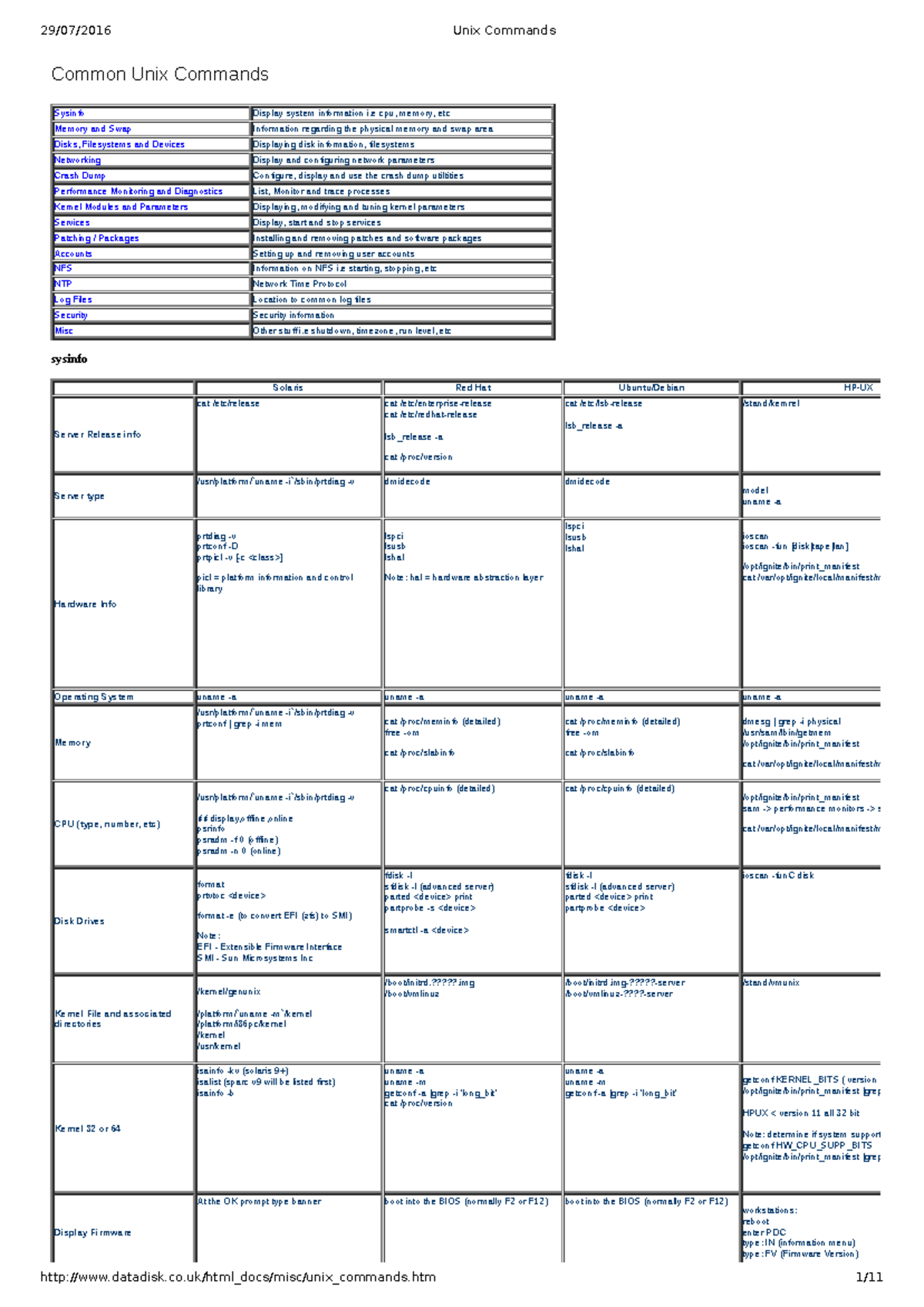Unix Commands Network Common Unix Commands Sysinfo Display System Information I Cpu Memory