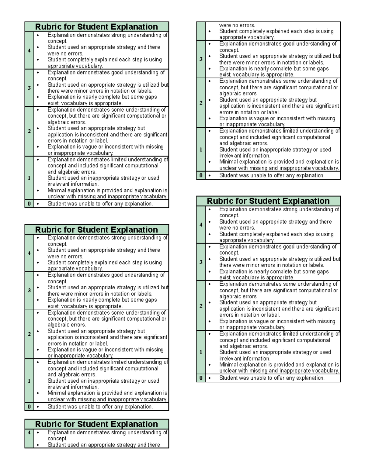 Rubricfor Student Explanation - Rubric for Student Explanation 4 ...