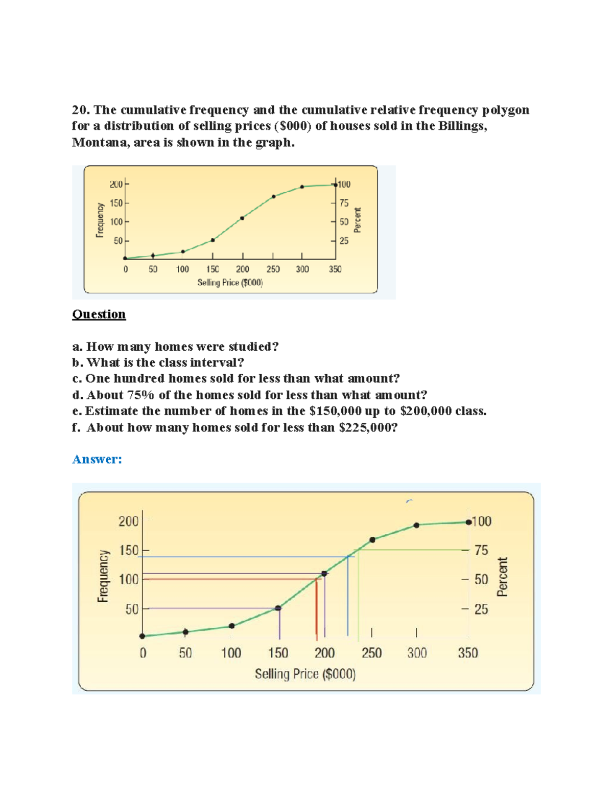 MPA-114 Assignment-1 - Assignment - 20. The cumulative frequency and ...