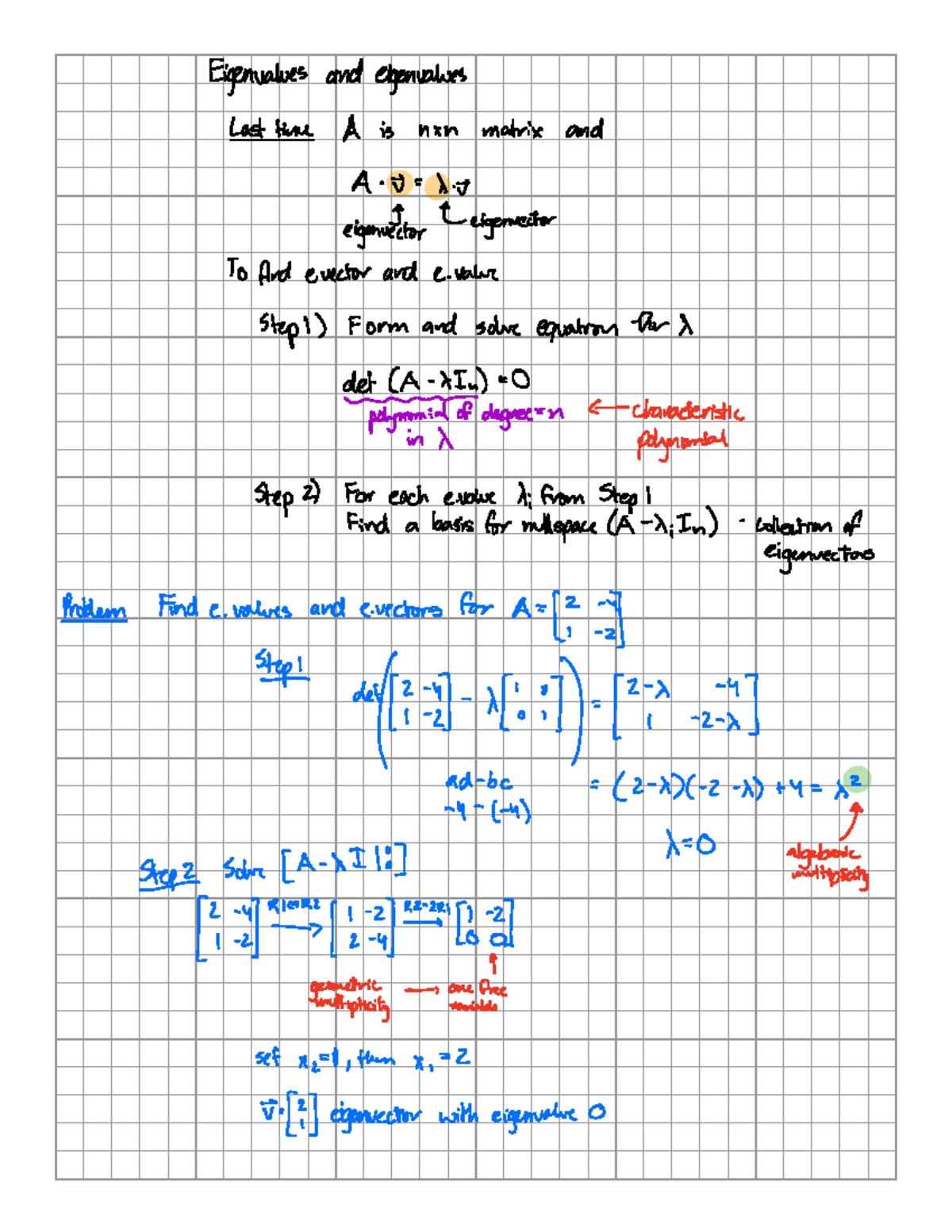 Eigenvalues and Eigenvectors cont - Eigenvalues andeigenvalues Lasttrue ...