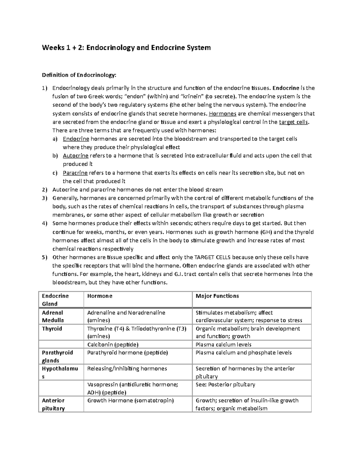 Endocrine System Complete Notes (Weeks 1 and 2) - Weeks 1 + 2 ...