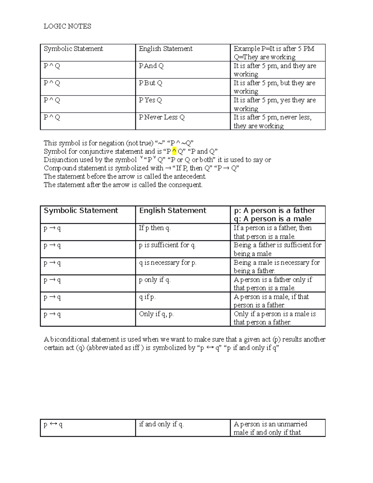 GNED1101 notes class 3 - Symbolic Statement English Statement Example P ...